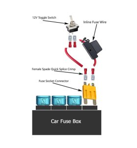 Car Modification And Upgrade - Bituoelec