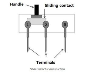 What Is A Slide Switch: How It Works And Its Applications？ - Bituoelec