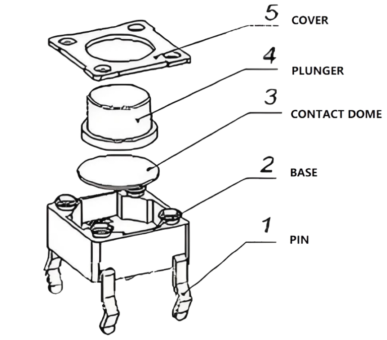 Tactile Switch Guide - Bituoelec