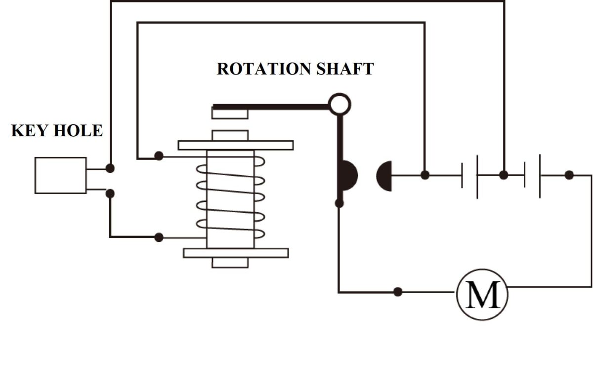 Guide To Key Switches And Their Applications - Bituoelec