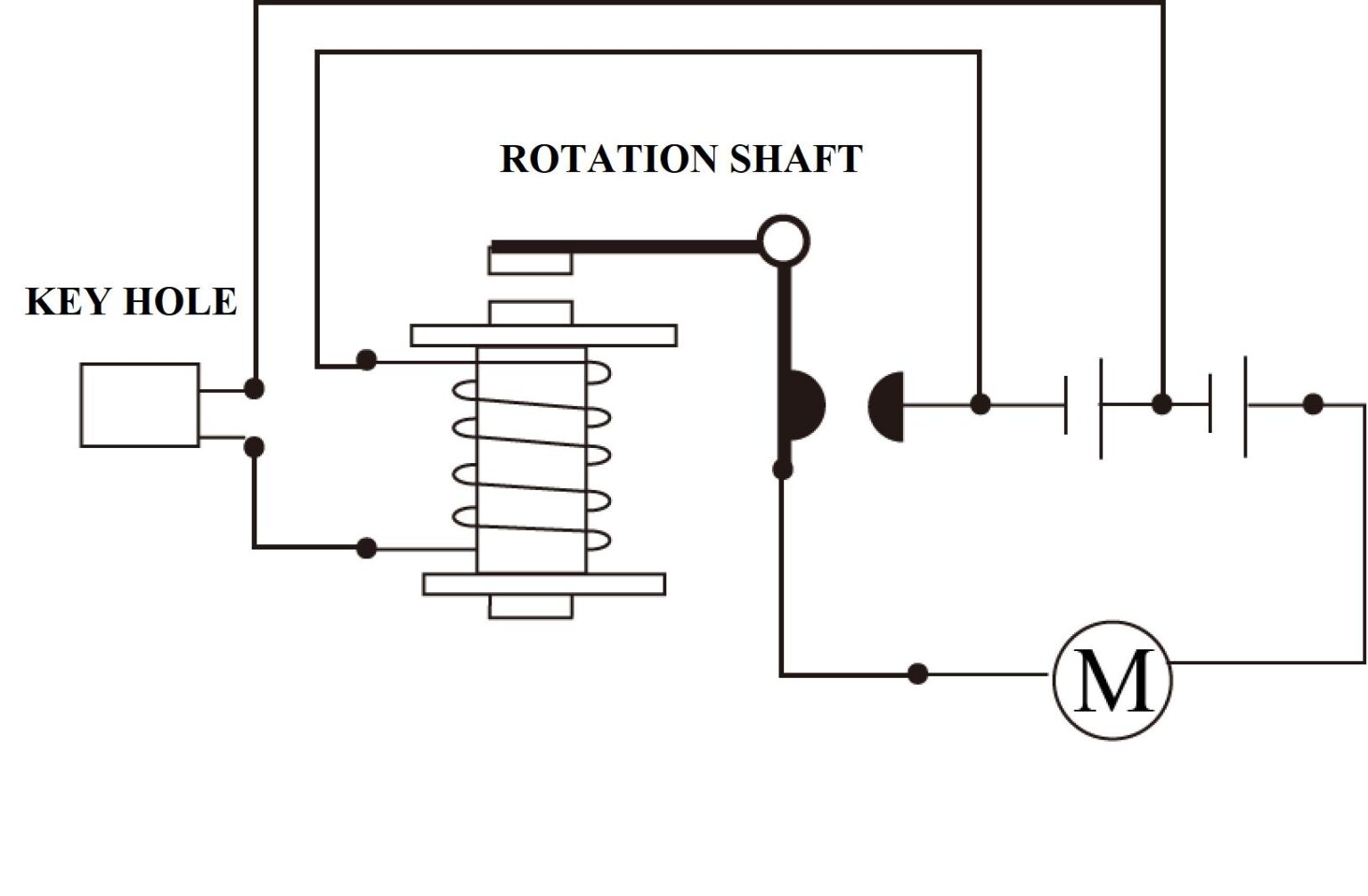 Guide To Key Switches And Their Applications - Bituoelec