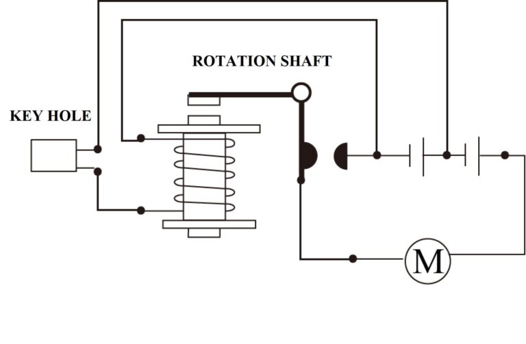 Guide To Key Switches And Their Applications - Bituoelec